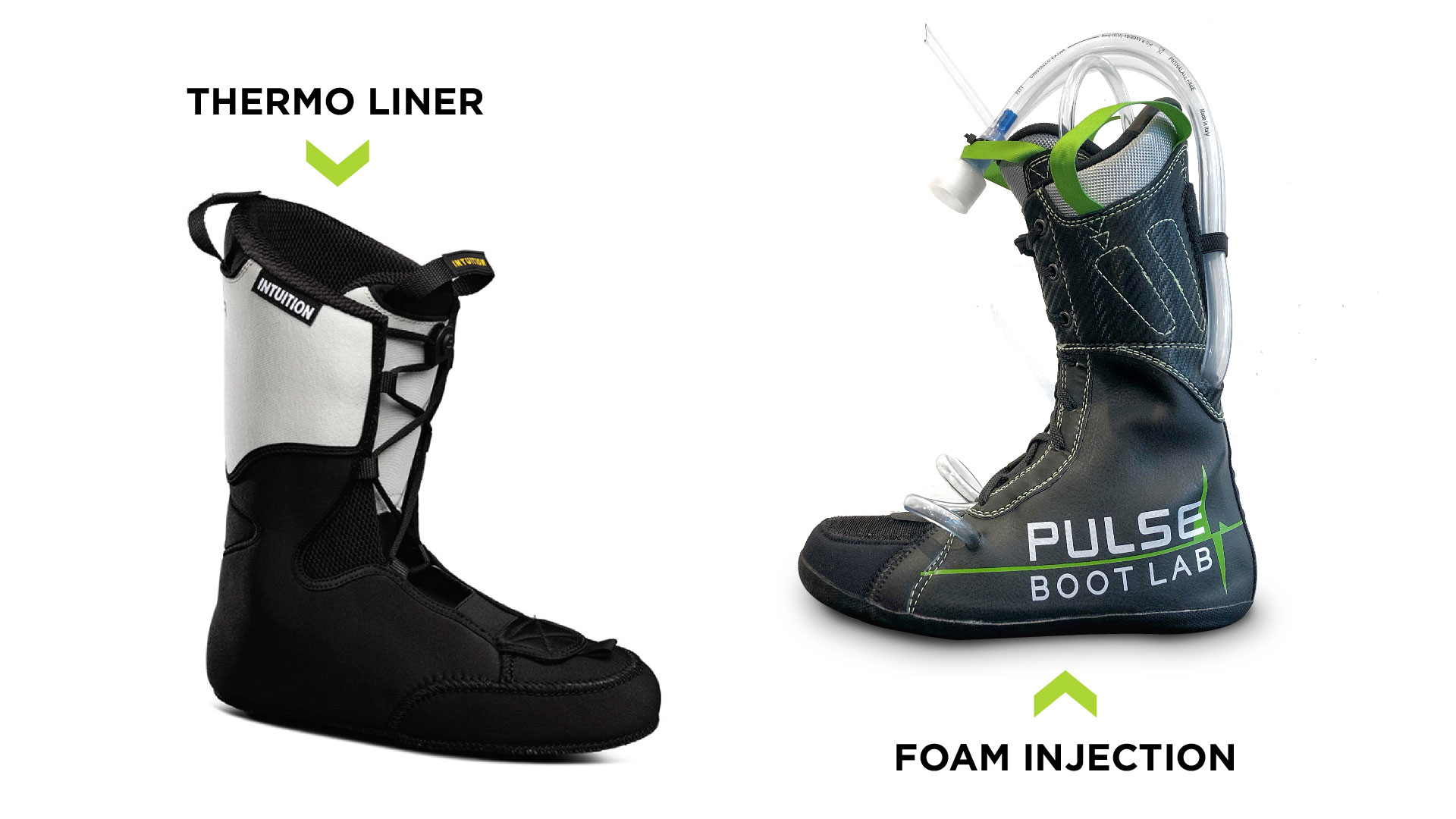 Why Choose a Custom Liner? - Pulse Boot Lab & Ski Co.